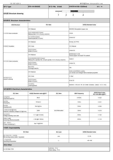 Sy670141 50 51045 神宇通信科技股份公司