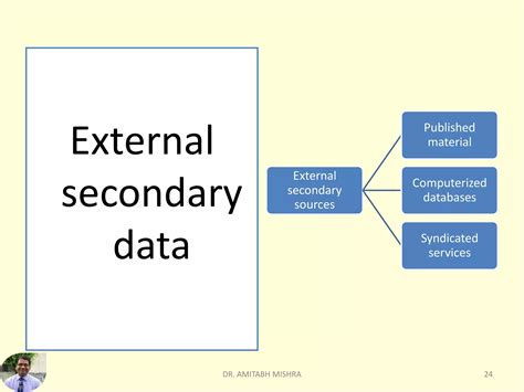 Primary And Secondary Data Pdf