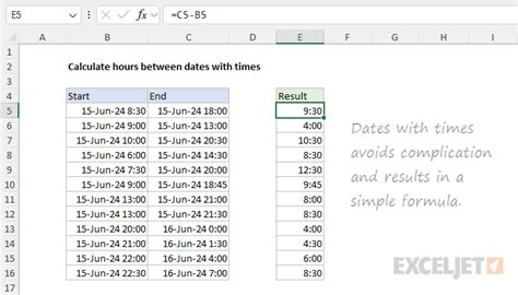 Calculate Hours Between Two Times Excel Formula Exceljet