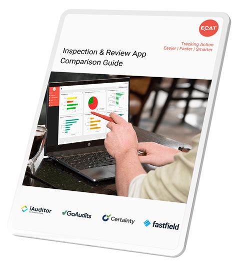 Audit Tool Comparison Ecat