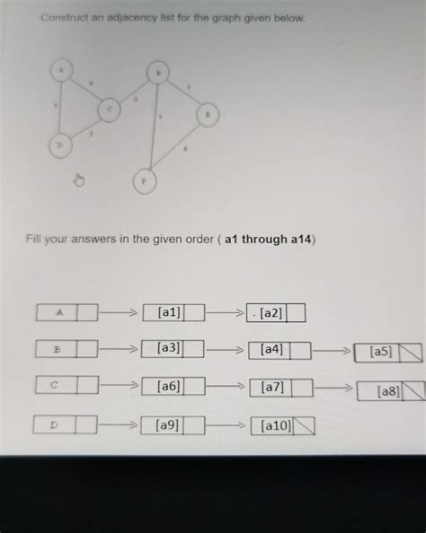 Solved Construct An Adjacency List For The Graph Given