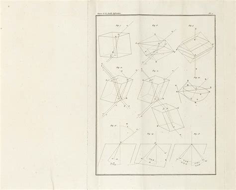 Malus Etienne Louis 1775 1812 Théorie De La Double Réfraction De La Lumièr Il Ponte Casa