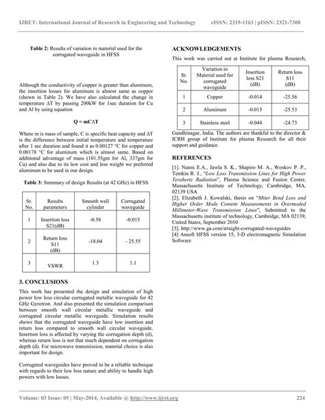 Design And Simulation Of Low Loss Circular Corrugated Waveguide For 42