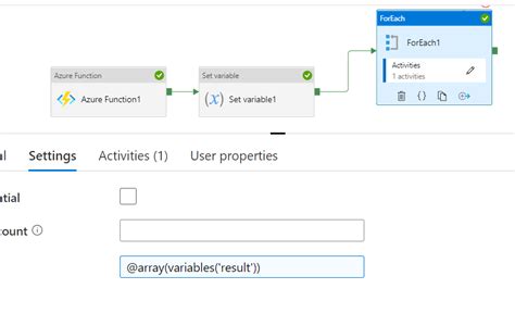 foreach activity does not loop an array of numbers microsoft qanda