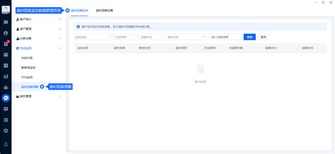 超时回复提醒