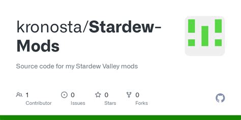 Github Kronostastardew Mods Source Code For My Stardew Valley Mods
