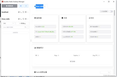 苍穹外卖后端代码通过docker部署到云服务器docker Boot项目至云服务器 Csdn博客