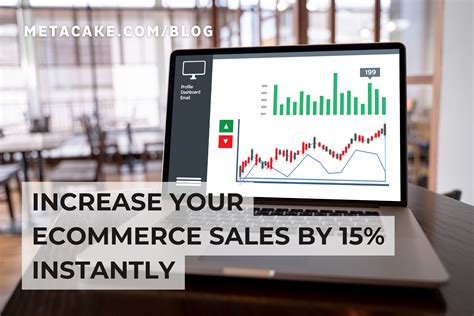 Increase Your Ecommerce Sales By 15 Instantly Metacake Ecommerce Growth For The World S