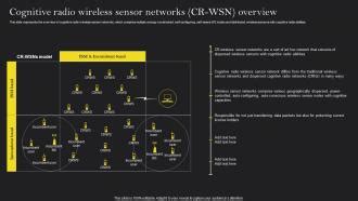 Cognitive Radio Wireless Sensor Networks CR WSN Overview Ppt Ideas File