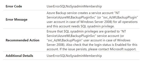 Azure Backup Configuring A Backup For A Sql Server In An Azure Vm