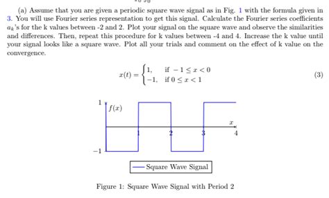 Solved A Assume That You Are Given A Periodic Square Wave