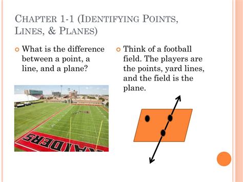 PPT Chapter Identifying Points Lines Planes PowerPoint