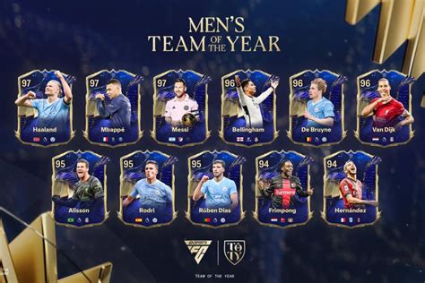 Ea Sports Fc 24 Dévoile Les Team Of The Year Tant Attendues