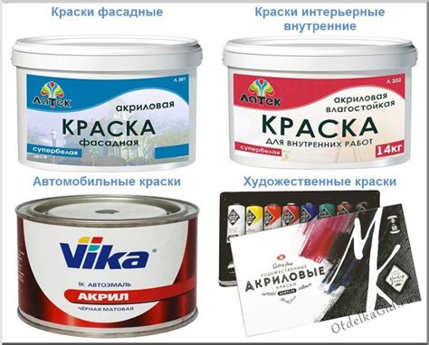 Водно - дисперсионная акриловая краска и ее технические характеристики