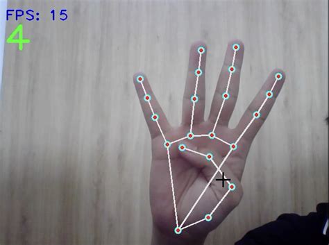GitHub Tinhpx Fingercounter