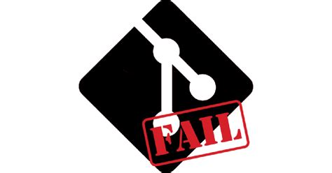 Tryhackme Git Happens Naming Is Hard