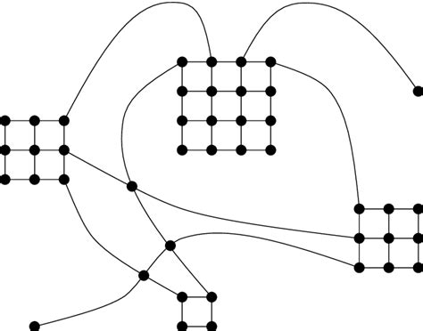 Topological Graph H Download Scientific Diagram