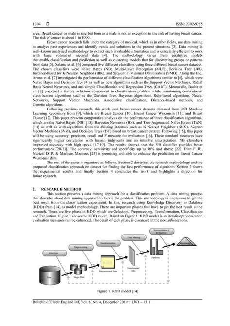 Comparative Analysis On Bayesian Classification For Breast Cancer Problem PDF