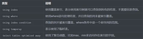 【开发日记】mysql查看sql语句执行过程 Explain调优学习日记 腾讯云开发者社区 腾讯云