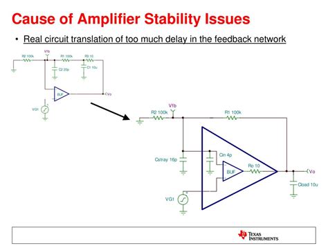 PPT Operational Amplifier Stability PowerPoint Presentation Free Download ID 4430572