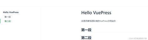 Vuepress20使用教程（3） Vuepress20使用（搭建一个vuepress支撑的网站） 修改默认模板配置vuepress2