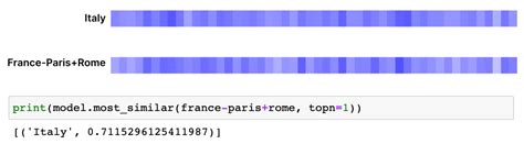 Elasticsearch：从头开始解释带有 Transformer 的生成式 Ai 架构transformers 人工智能 Csdn博客