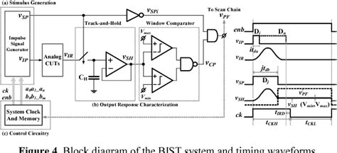 Window Detector Semantic Scholar