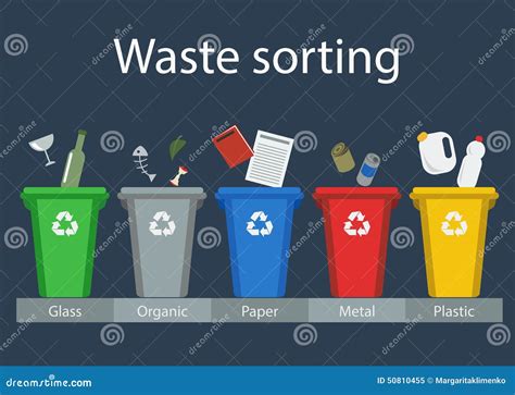 Waste Sorting For Recycling Stock Vector Illustration Of Industrial