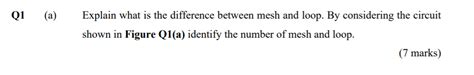 Solved Q A Explain What Is The Difference Between Mesh Chegg Com