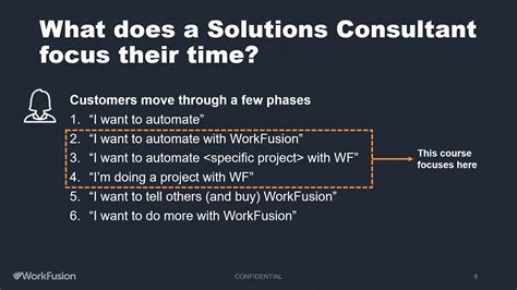 Workfusion Introduction To The Role Of Rpa Automation Youtube
