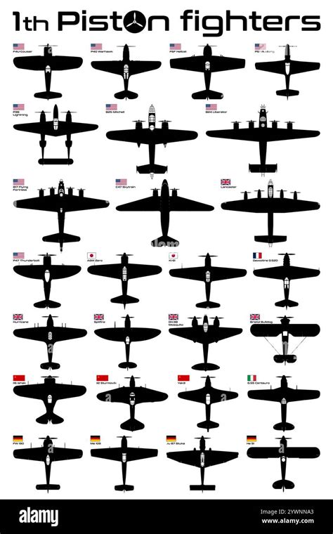 1th Piston Global Aircraft Fighters Vector Illustration Stock Vector