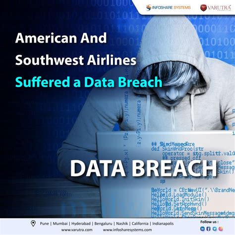 Varutra Consulting On Linkedin Airlines Cyberattack Cybercrime Cyberdefense Cyberawareness…