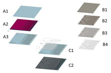 an integrated multiple electrochemical mirna sensing system embedded