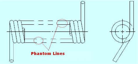 What Is Phantom Line In Engineering Drawing