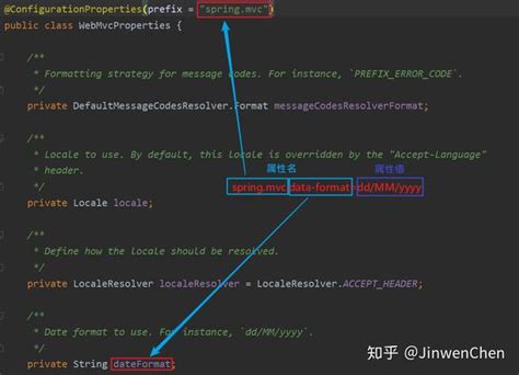 Springboot【ssm整合之thymeleaf篇】 知乎