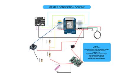 Proper Connection Of Pushbutton 4 Pin Rarduino