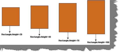 SilverLight FAQ Part 2 Animations And Transformations CodeProject