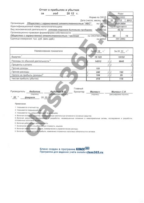 Отчёт о прибылях и убытках для малых предприятий Форма № 2