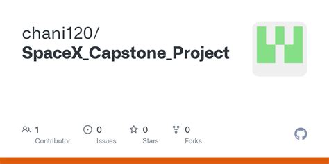 GitHub Chani SpaceX Capstone Project