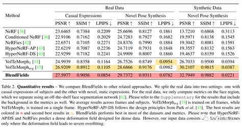 每日学术速递519on The Hidden Mystery Of Ocr In Large Multimodal M Csdn博客