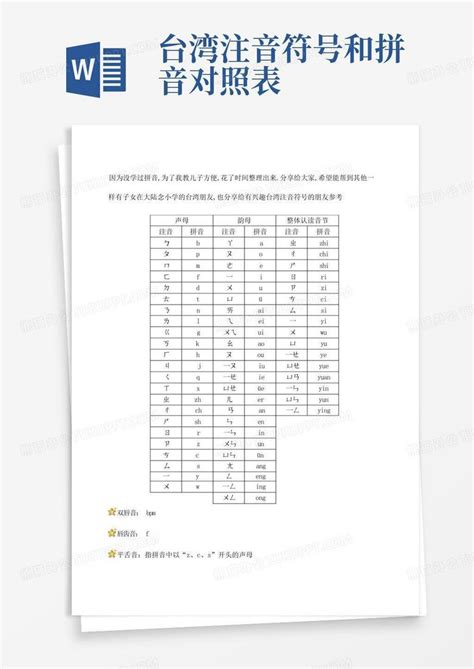 台湾注音符号和拼音对照表word模板下载编号ljrnajzm熊猫办公