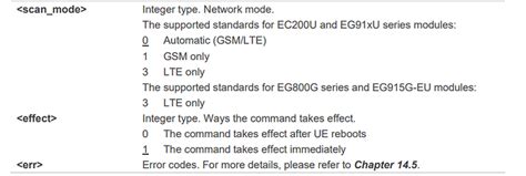 The Quectel EC M CN Modem LTE Standard Module Quectel Forums