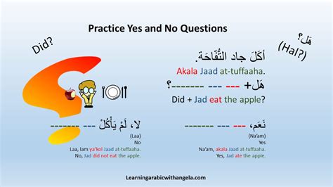 How To Ask Questions In Arabic Beginners Lesson