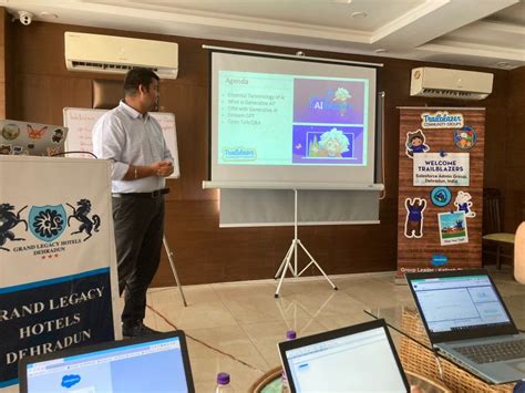 Salesforcecommunity Trailblazercommunity Ohana Salesforce Anuj Kumar