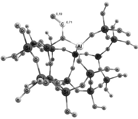 Distribution Of Unpaired Electron Spin Density On Paramagnetic Centre A