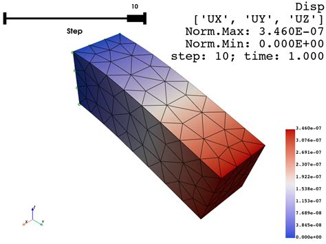 GitHub Yexiang Opstool Pre Processing Post Processing And Visualization Tailored For