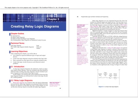 creating relay logic diagrams goodheart