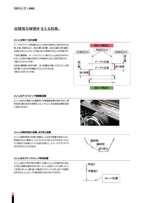 円筒研削盤 万能研削盤G32系列 苏州瓦西里精密机械有限公司
