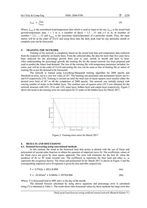 Daily Peak Load Forecast Using Artificial Neural Network PDF