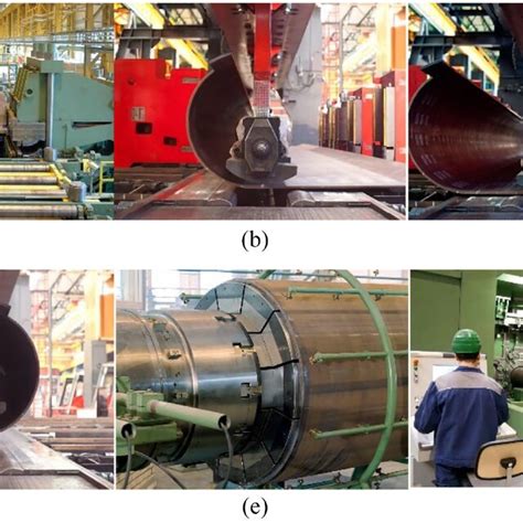 Schematic Diagram Of Jcoe Jcoc Forming Process A Pre Bending B